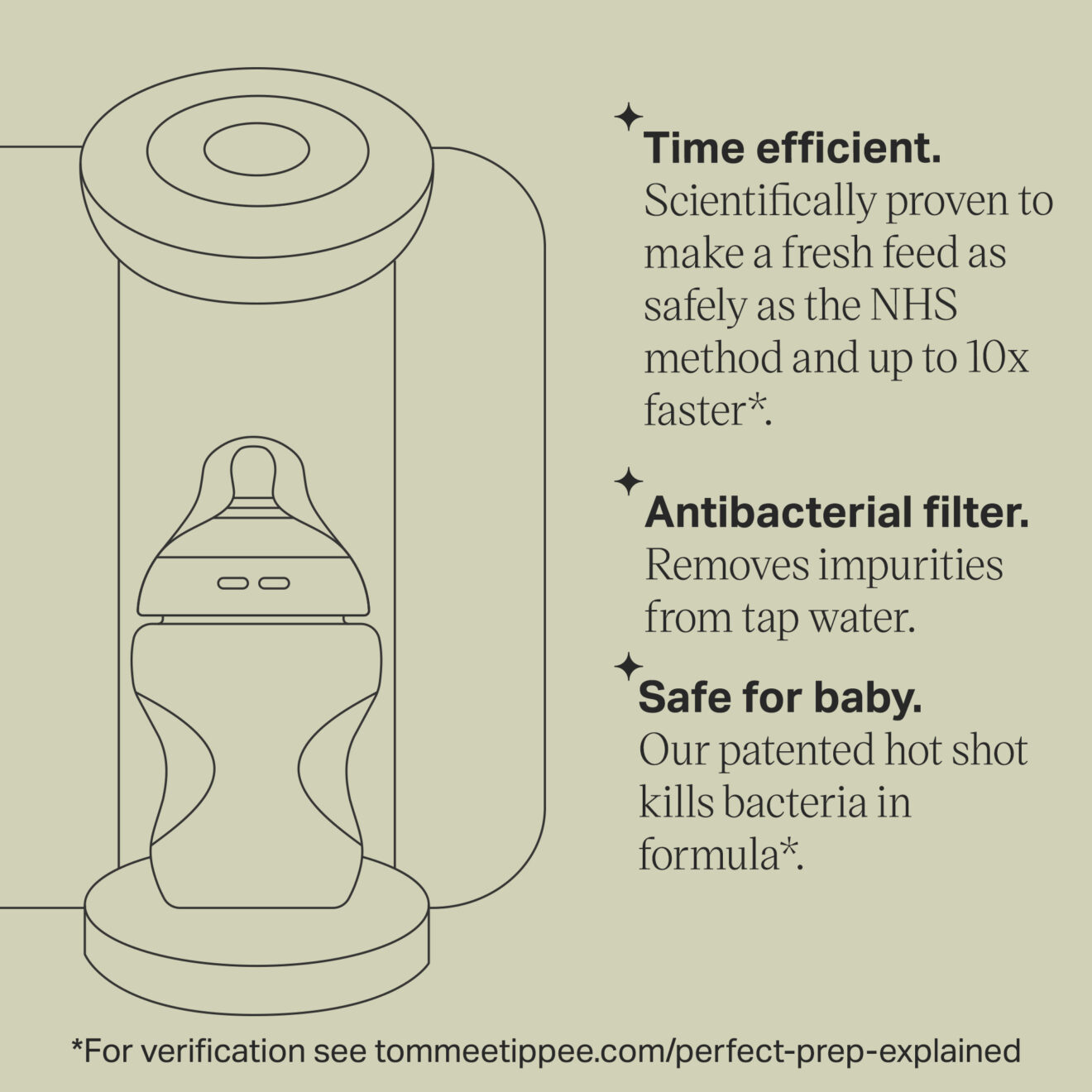 Tommee Tippee Natural Start Perfect Prep Machine - Tommee Tippee Store