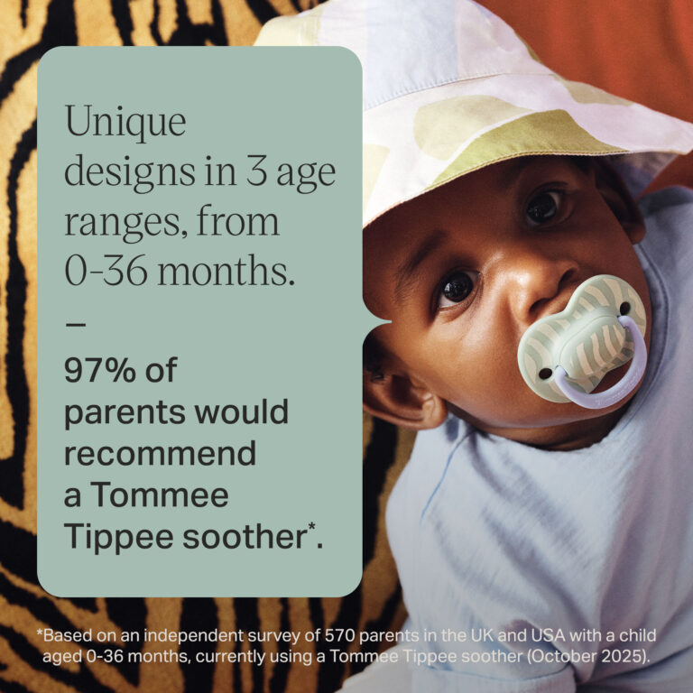 Tommee Tippee Ultra Fit Decorated Soother 18-36m - Girl - Pink - Tommee ...